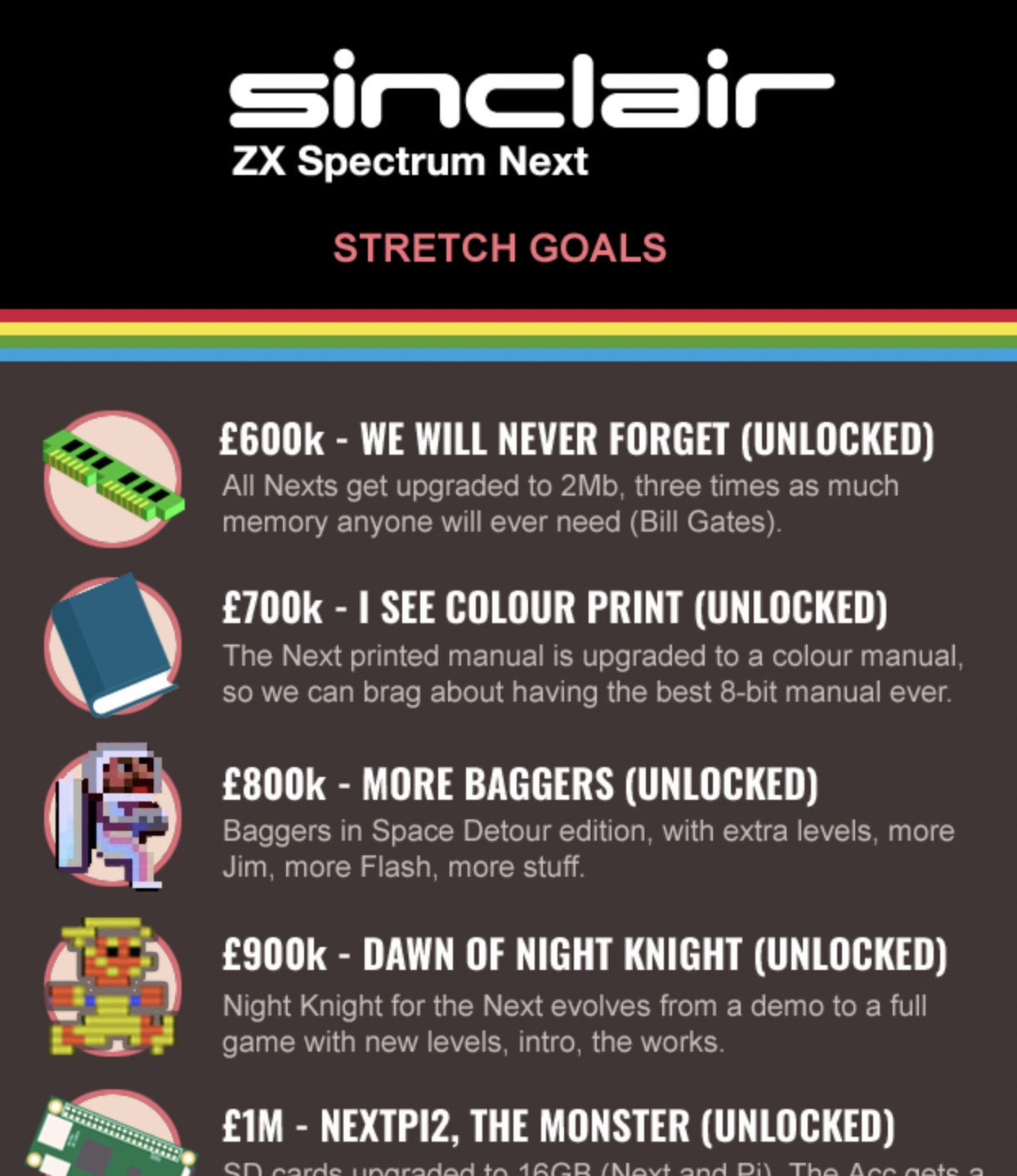 The Sequel – SpecNext Developer HQ